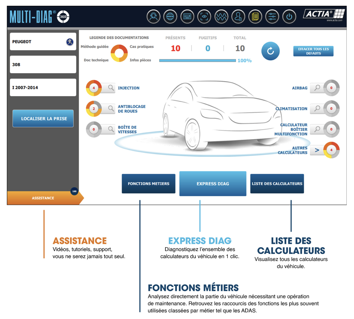 Distrigo intègre le diagnostic multimarque avec Actia